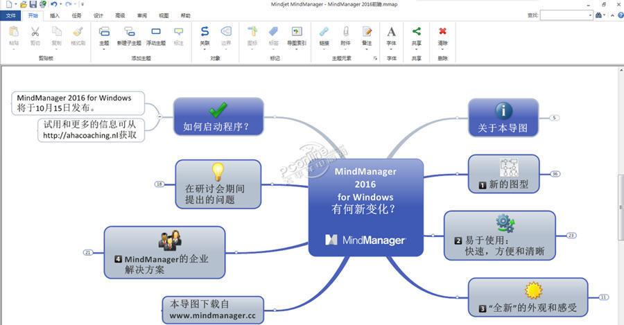 MindManager(2016思维导图软件) 16.0.153 中文版32 位下载 最新版绿色免费下载安装 - 番茄系统家园