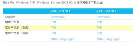 ie11?win7?64,小编教你win7 64位系统无法成功安装IE11怎么解决 - 番茄系统家园